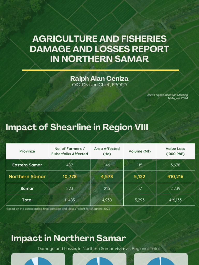 FAO TCPe Inception Meeting - Presentation (DA Central Office ...