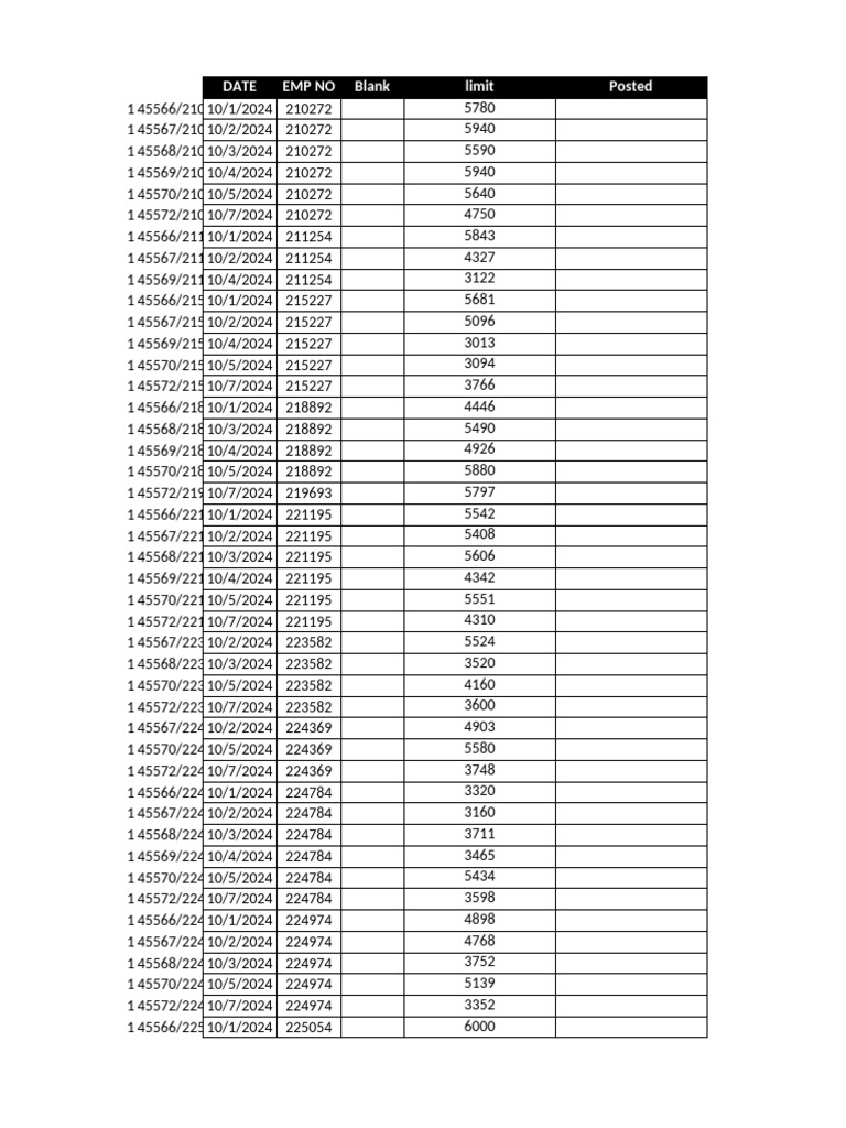 Uploading Format Sep 2024 | PDF