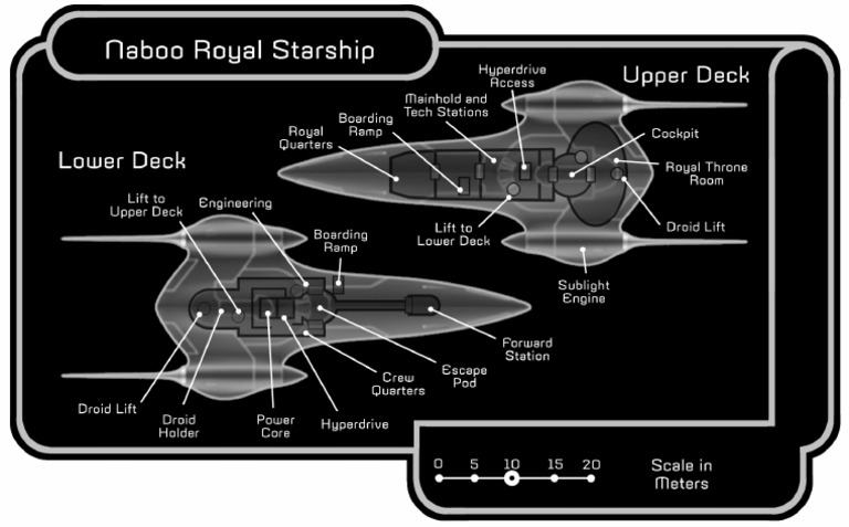 D20 - Star Wars - Map - Royal Naboo Starship Technical Layout | PDF