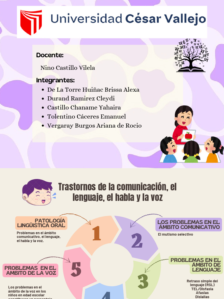 Trastornos de Comunicación Infantil | PDF | Salud y bienestar