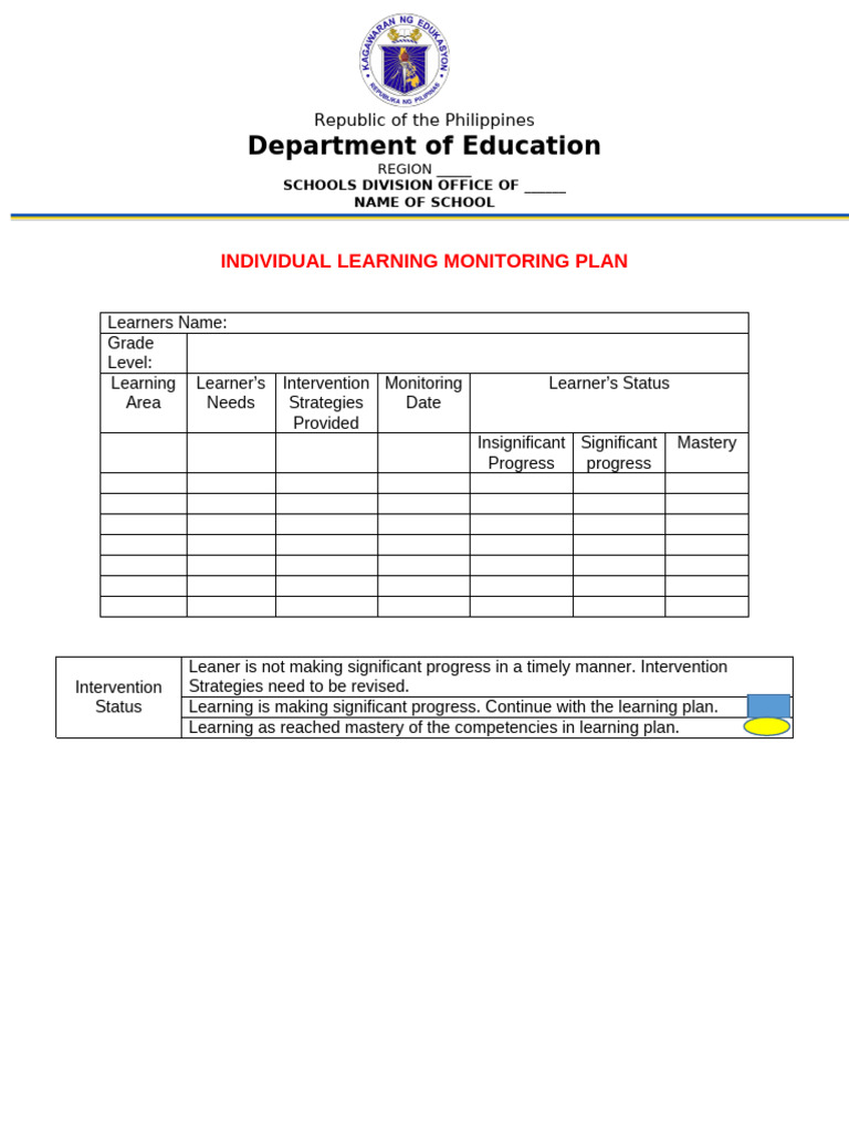 Individual Learning Plan | PDF | Career & Growth