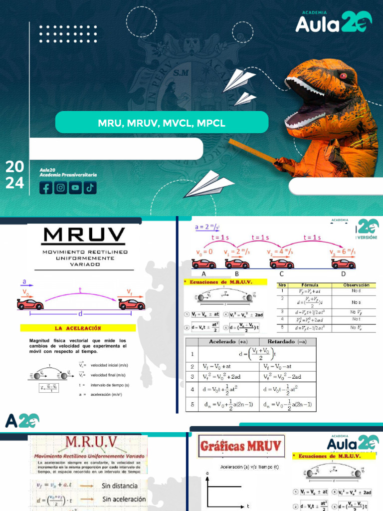 R2-Mru, Mruv, MVCL, MPCL | PDF