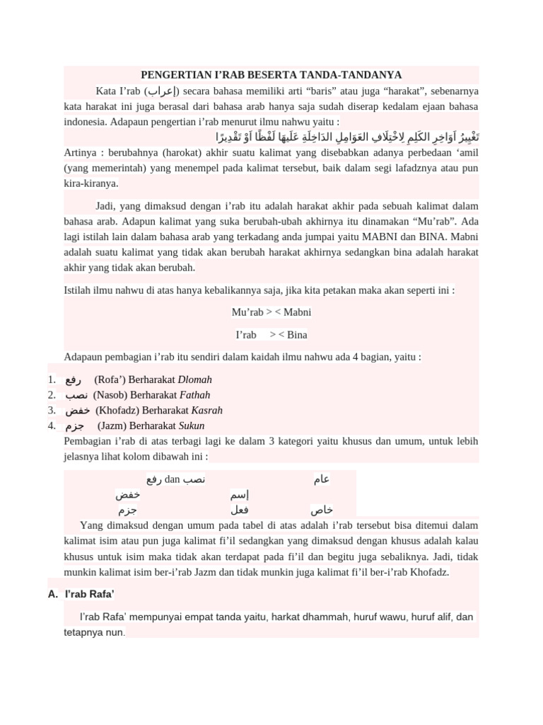 Pengertian I'rab | PDF