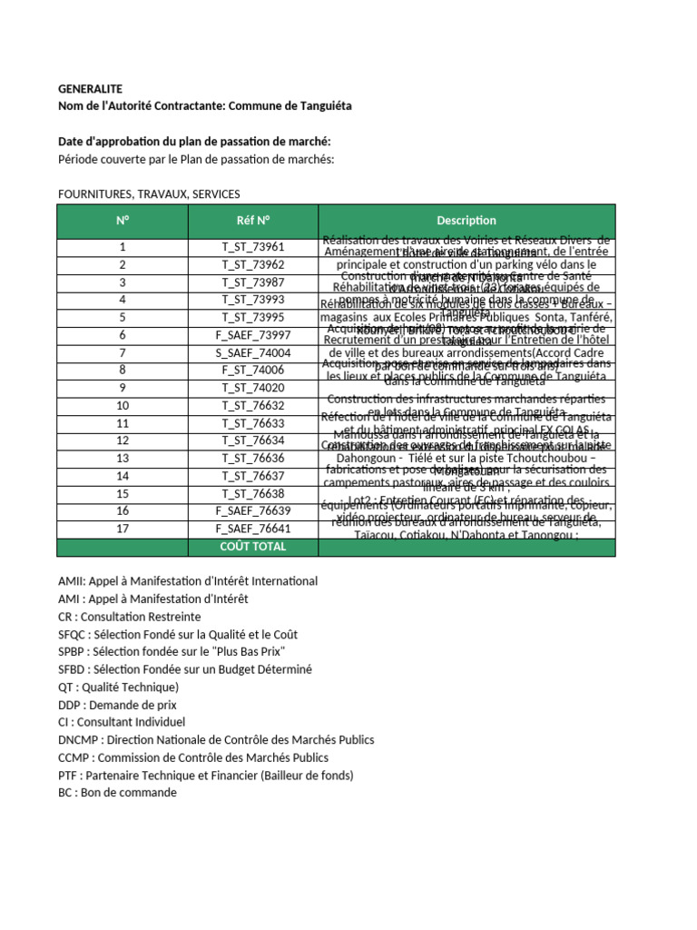 Plan de Passation N° C.TANGUIET - 2023 - 1 - 24-03-2023 | PDF
