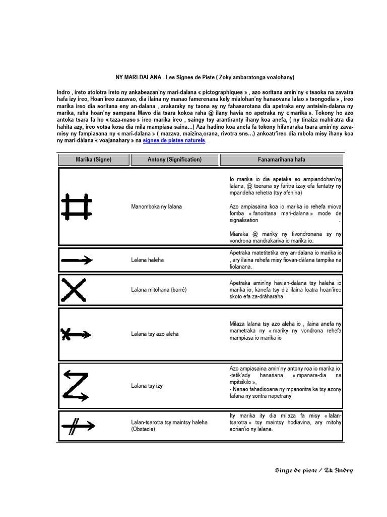 Les Sign Es de Piste | PDF