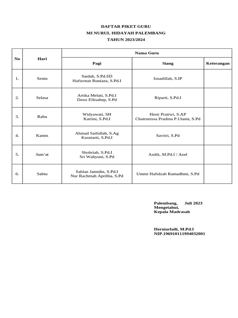 Daftar Piket Guru 2023-2024 | PDF