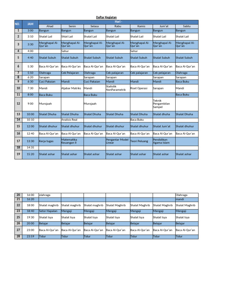 Daftar Kegiatan | PDF