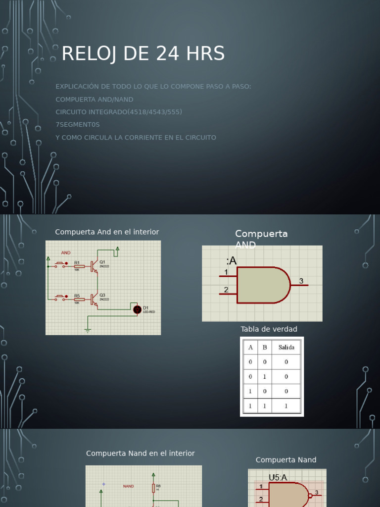 Reloj de 24 Hrs | PDF