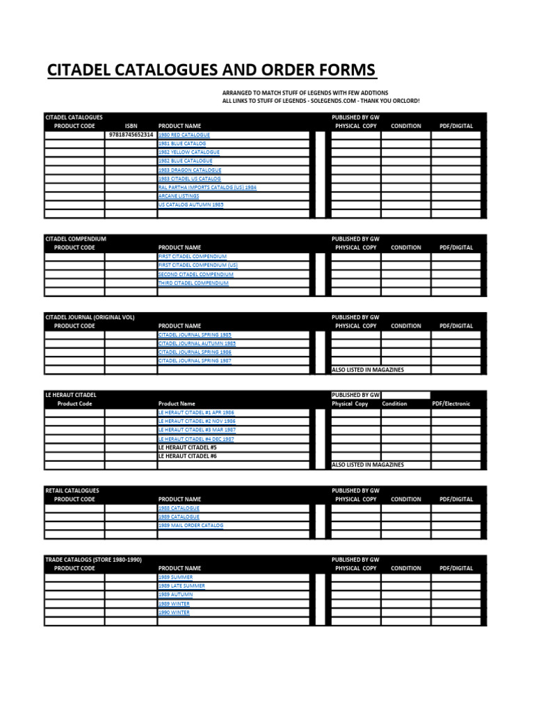 Citadel Catalogues Overview | PDF