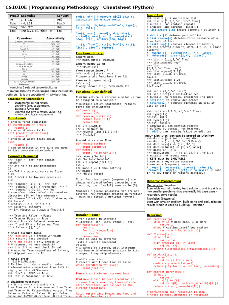 CS1010E Cheatsheet v4.1 | PDF