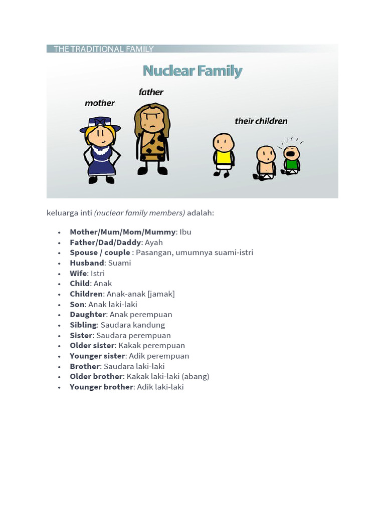 Nuclear Family | PDF