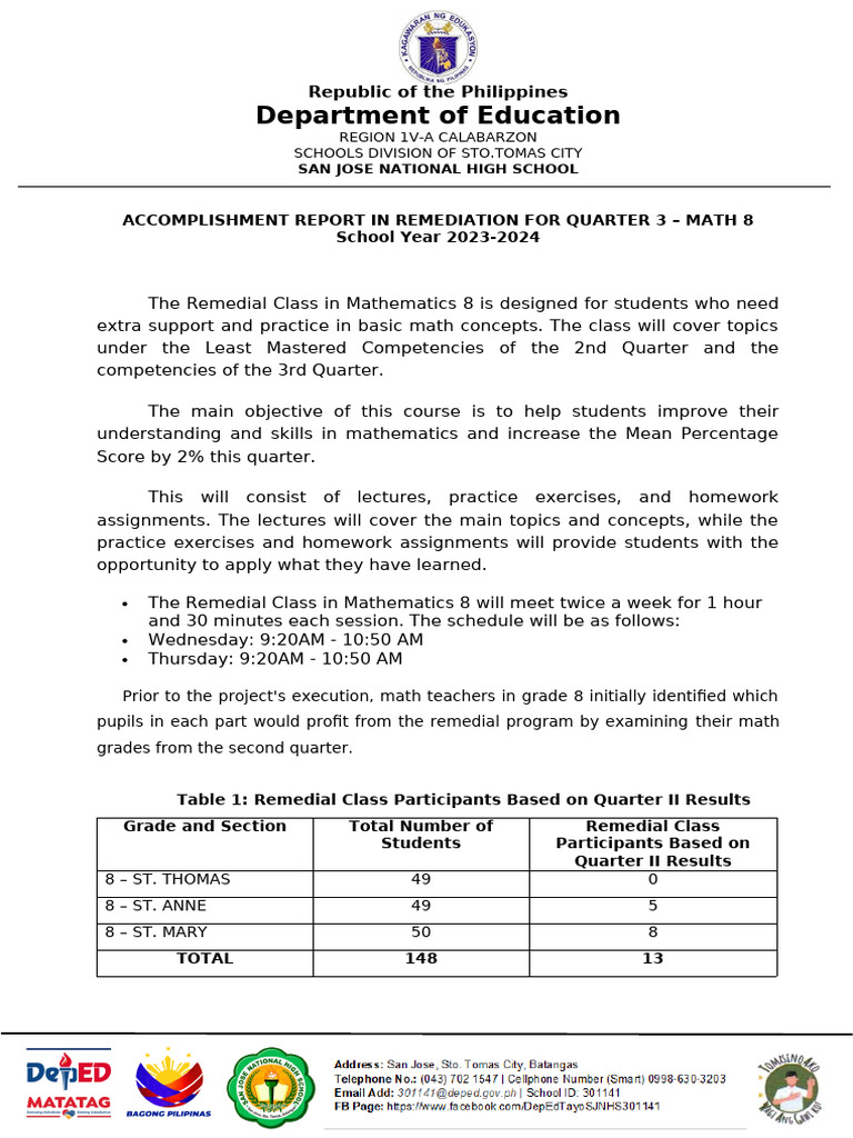 Math 8 Remedial Class Accomplishment Report | PDF