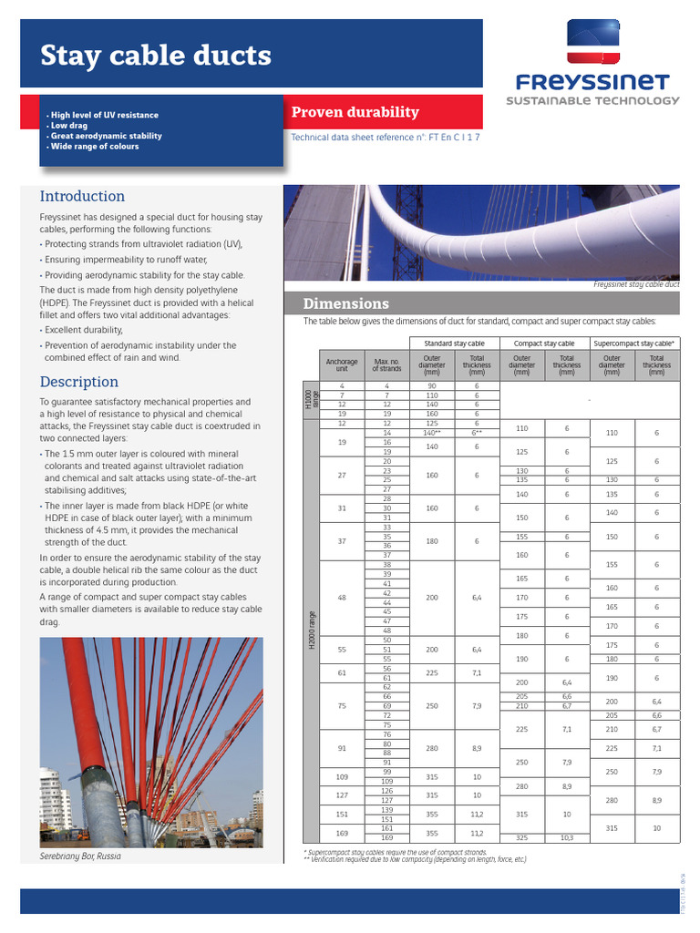 Freyssinet - Stay Cable Ducts | PDF