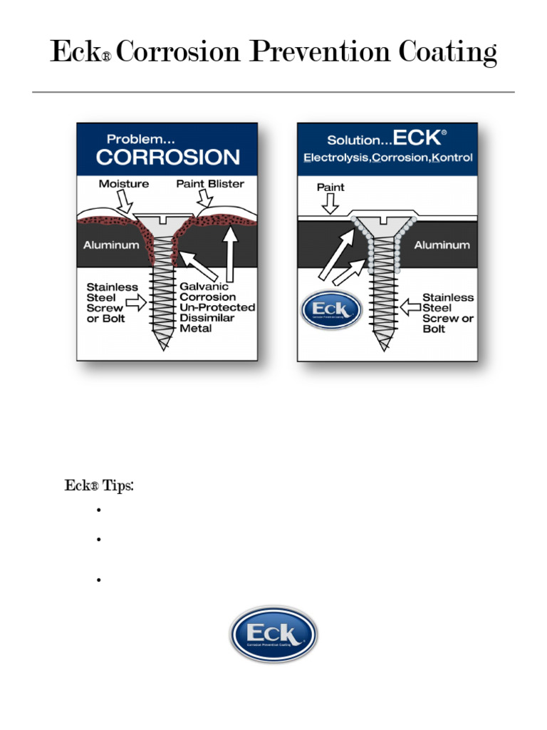 Corrosion Prevention Coating For Bolt | PDF