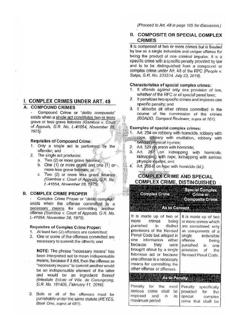 CRIMINAL LAW REVIEW | PDF