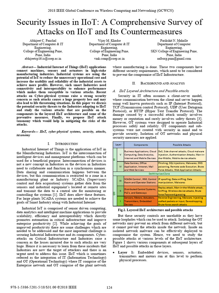 Security Issues In Iiot A Comprehensive Survey Of Attacks On Iiot And Its Countermeasures Ag Pdf