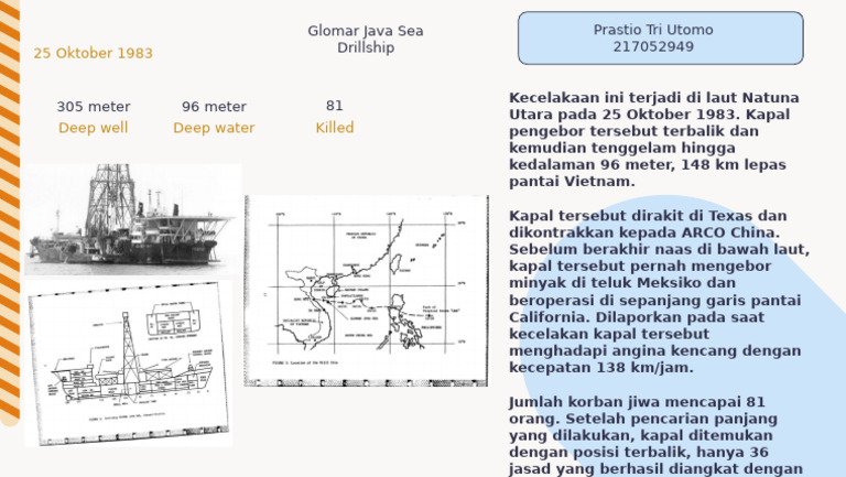 Tugas Keselamatan Lepas Pantai_Prastio Tri Utomo 217052949 | PDF Tugas Keselamatan Lepas Pantai_Prastio Tri Utomo 217052949 | PDF