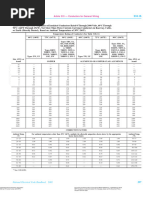 Tabla 310 16 Nfpa 70 Nec 2020 Pdf Componentes Eléctricos Cableado