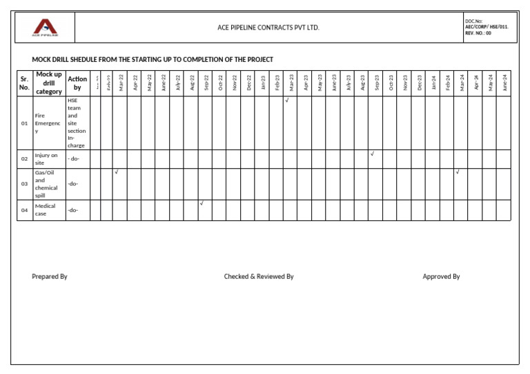 10 Mock Drill Schedule For Project | PDF