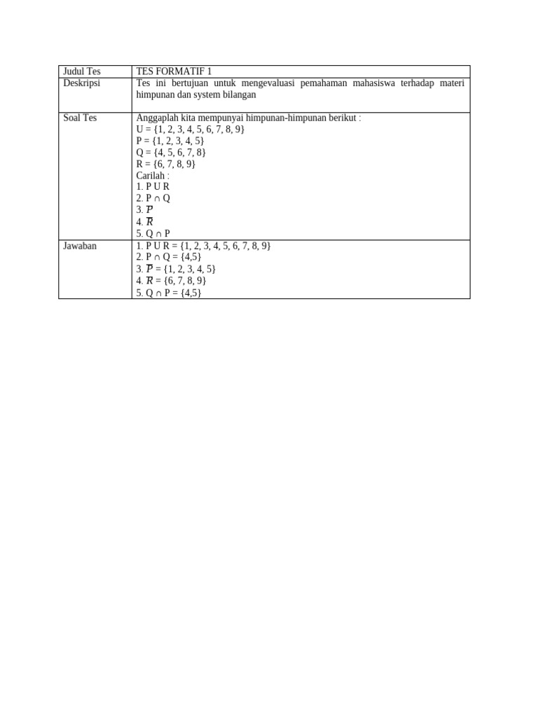 Tes Formatif 1 | PDF