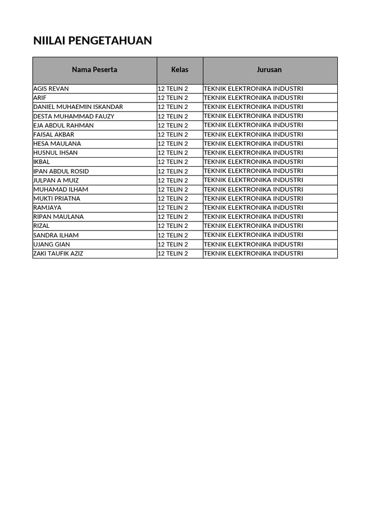 Rekap Nilai Kelas Xii Telin 2 | PDF