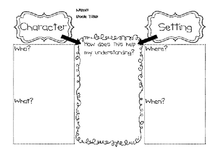 Character & Setting - GO | PDF