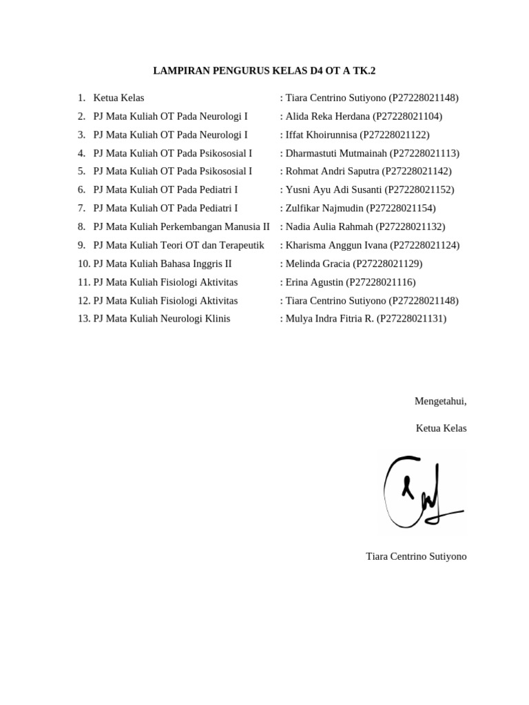 Lampiran Pengurus Kelas D4 Ot A TK 2 | PDF