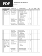 Overview Standar PMKP STARKES 2024 - 10 FEB 2025 | PDF