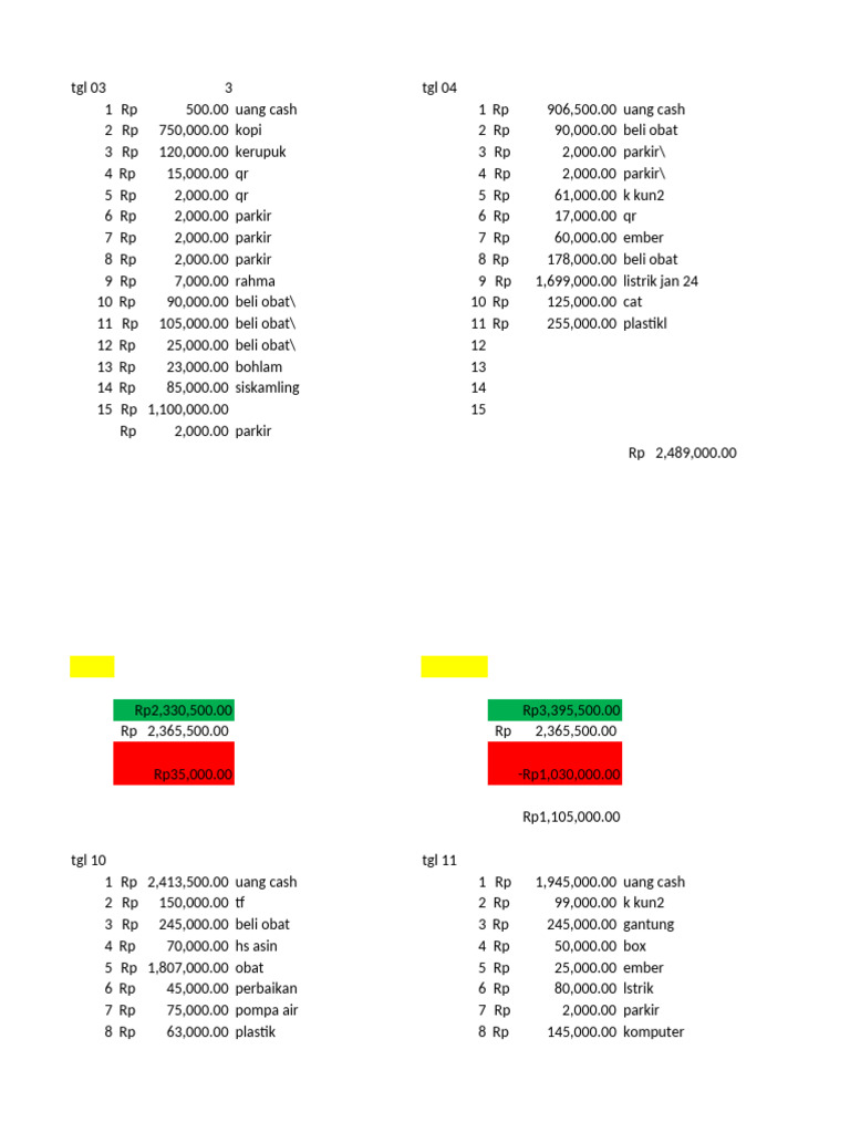 Perhitungan Kas 20241 | PDF