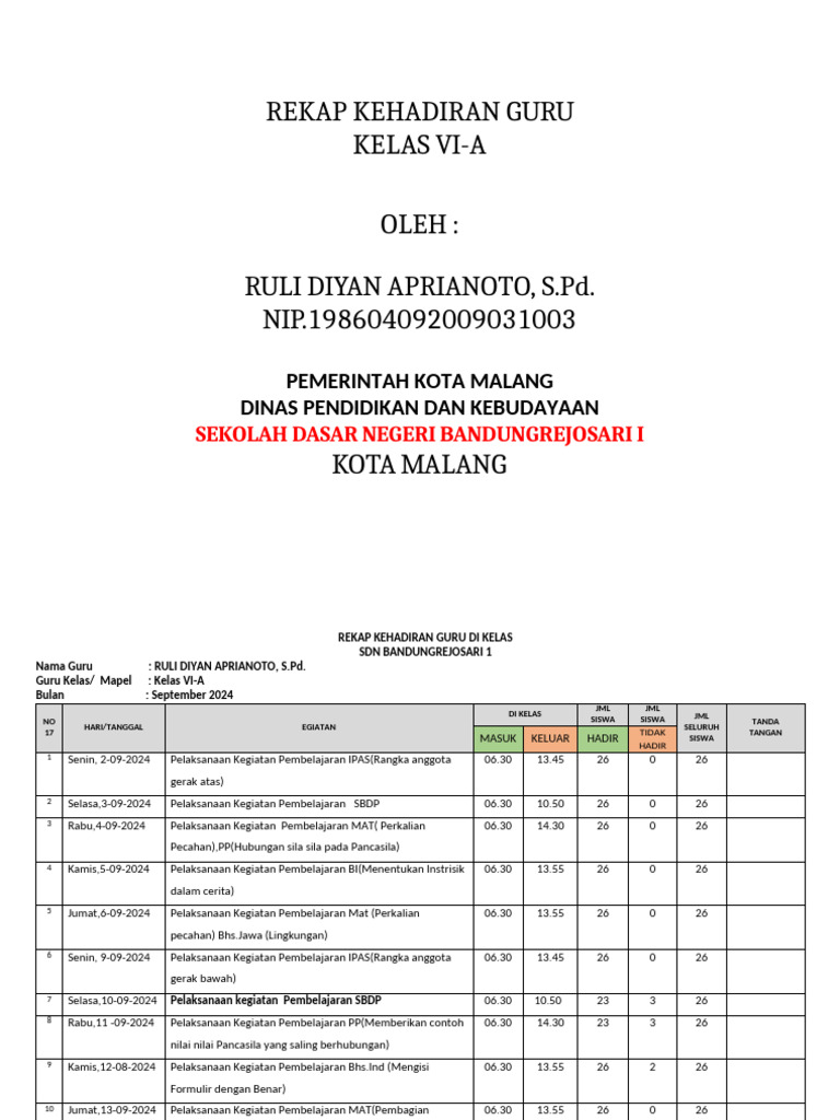 3.REKAP KEHADIRAN GURU September 2024 | PDF