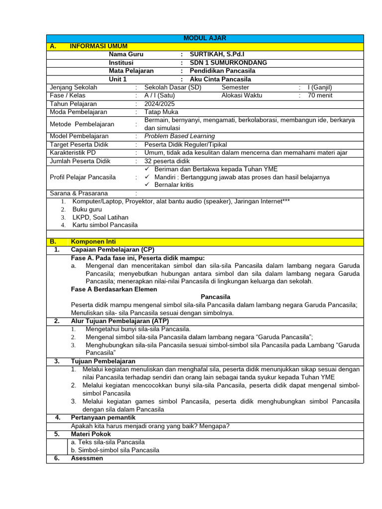 Modul Aja PKG 1b-Anis Woelandari | PDF