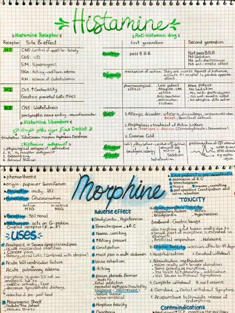 Pharma Simplified | PDF