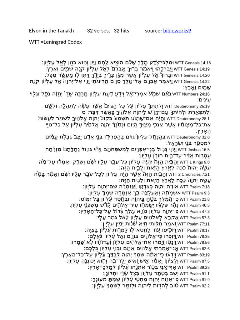 elyon_in_the_tanakh_32_verses | PDF