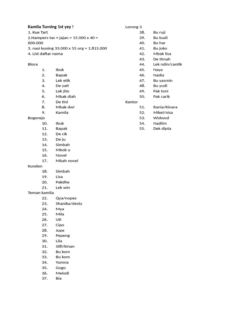 Kamila Turning 1st yey | PDF