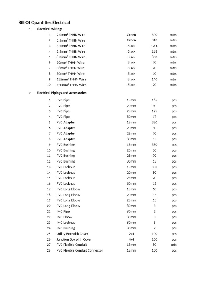Springdale Electrical List of Materials | PDF