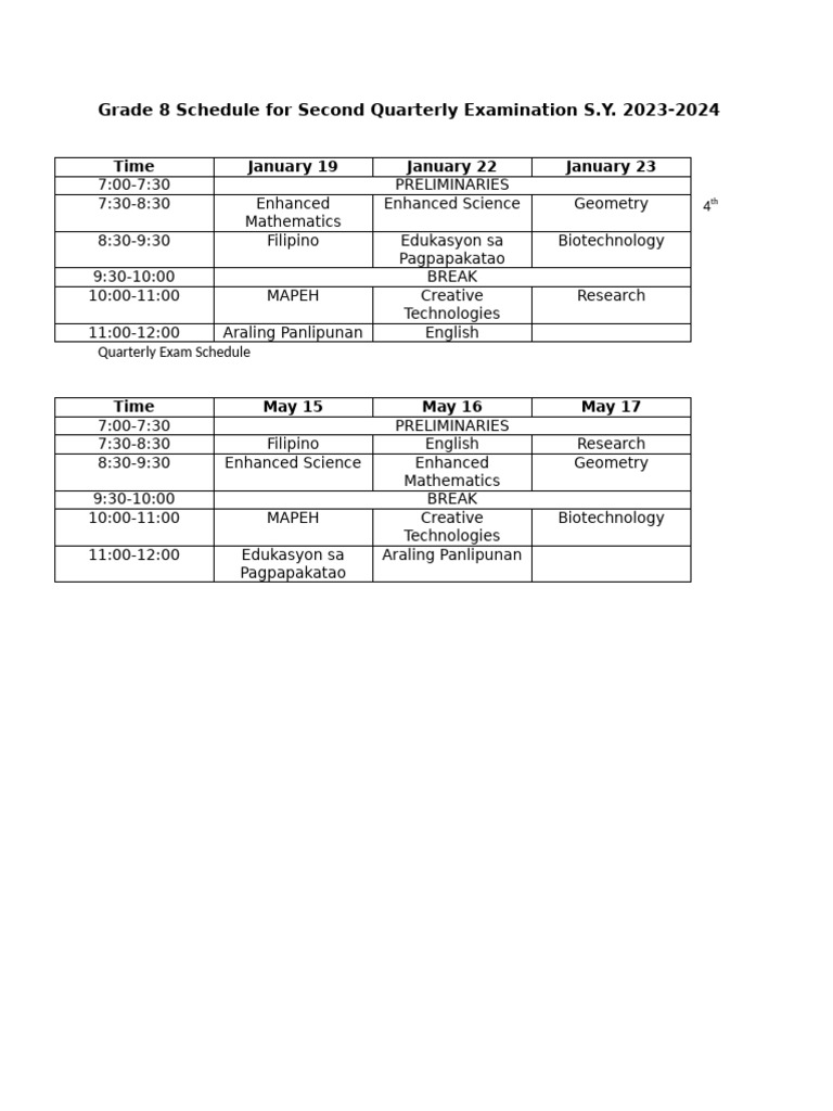 Grade 8 Schedule for Second Periodical Examination-2 | PDF