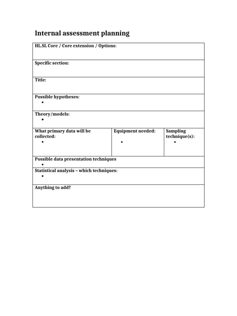 IA Planning Template Module 3 Learning Engagement 1 | PDF