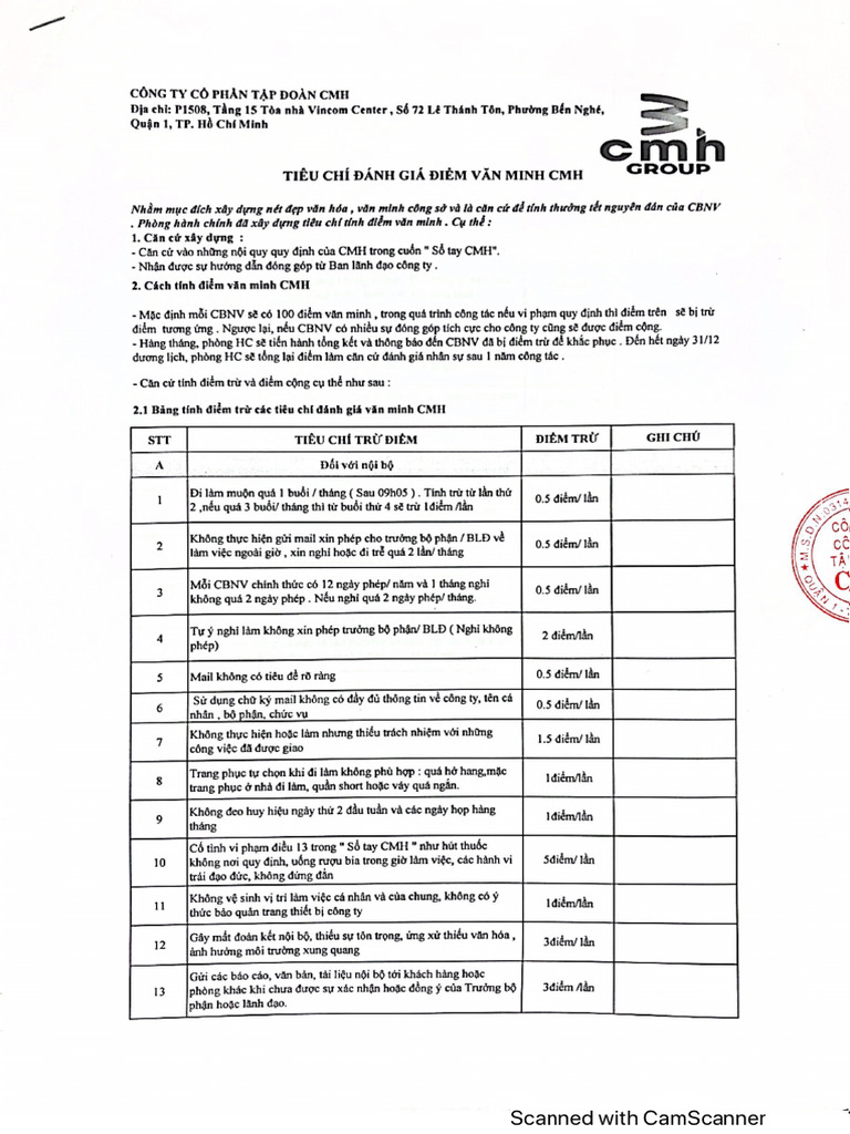 Tiêu Chí Đánh Giá Điểm Văn Minh CMH | PDF