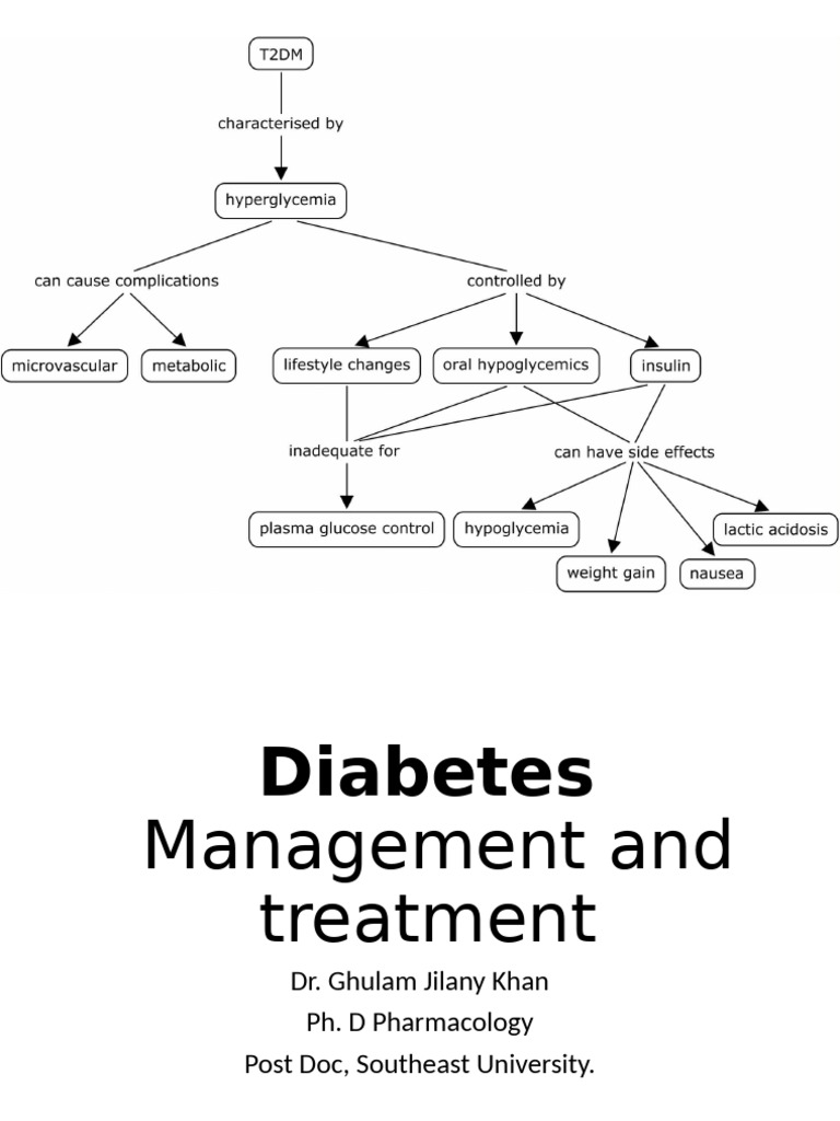 3. Pancreatic Gland Disorders Complete | PDF