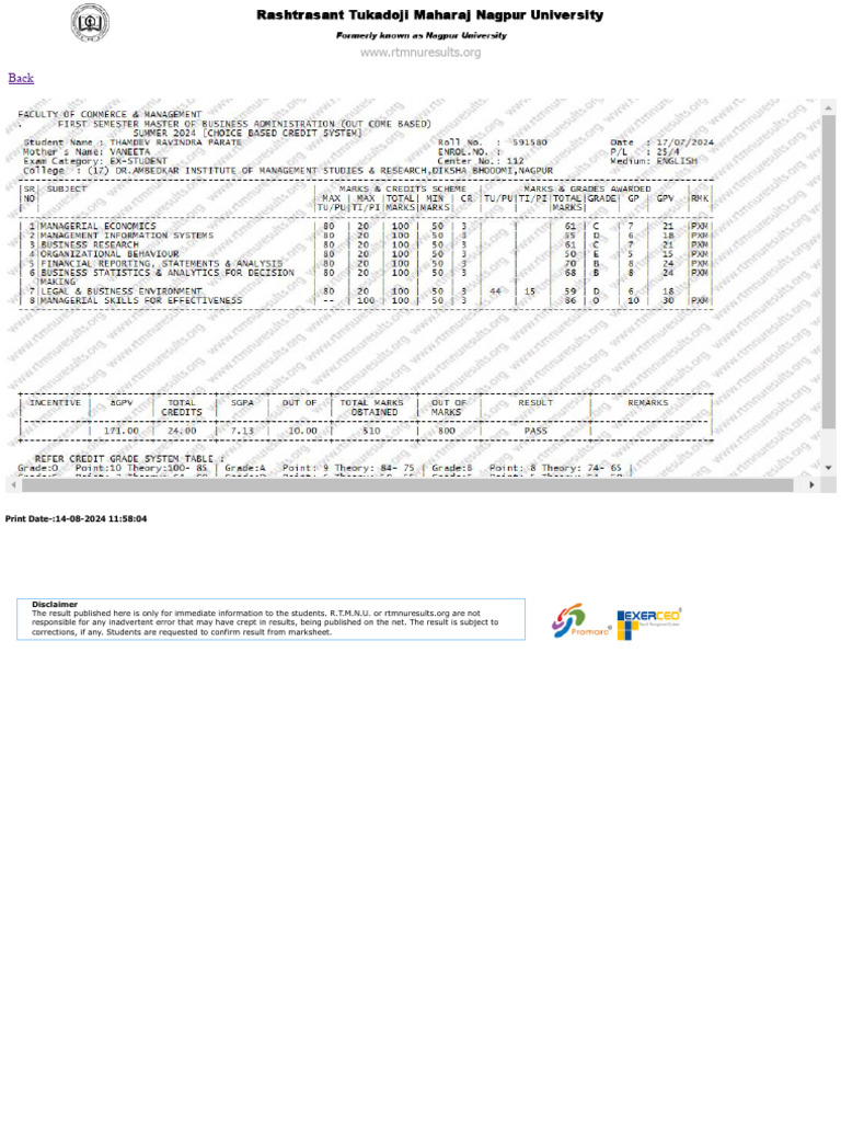 Mba 1sem Marksheet | PDF