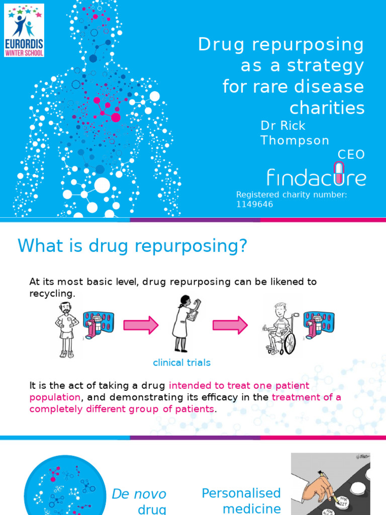 Drug Repurposing As A Strategy 180328120930 | PDF