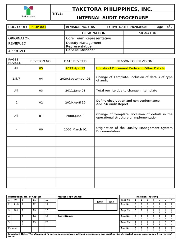 QP 03-04 Internal Audit Procedure 2022.4.12 Updated | PDF