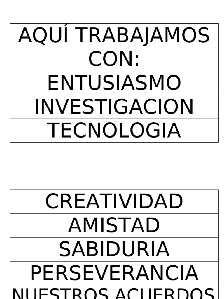 Normas Del Aula Aip-2017 | PDF