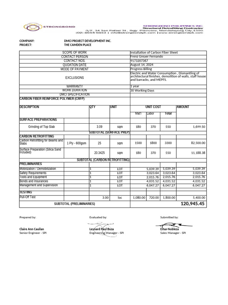 Bill of Quantities | PDF