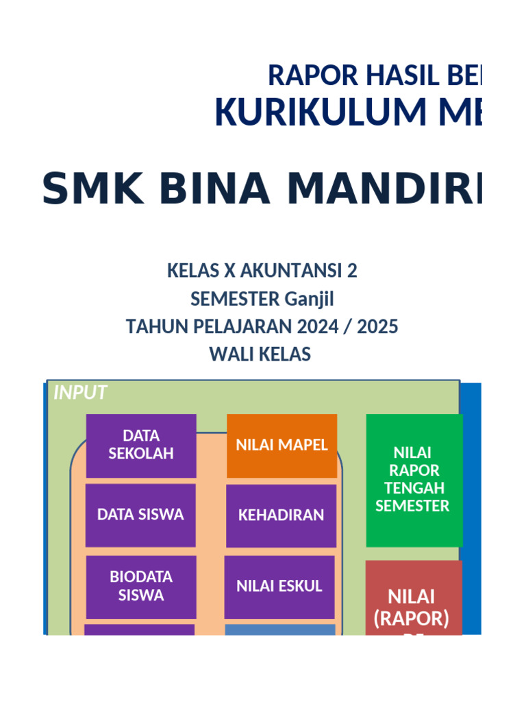 Raport - Ikm - 10 Akl2 | PDF