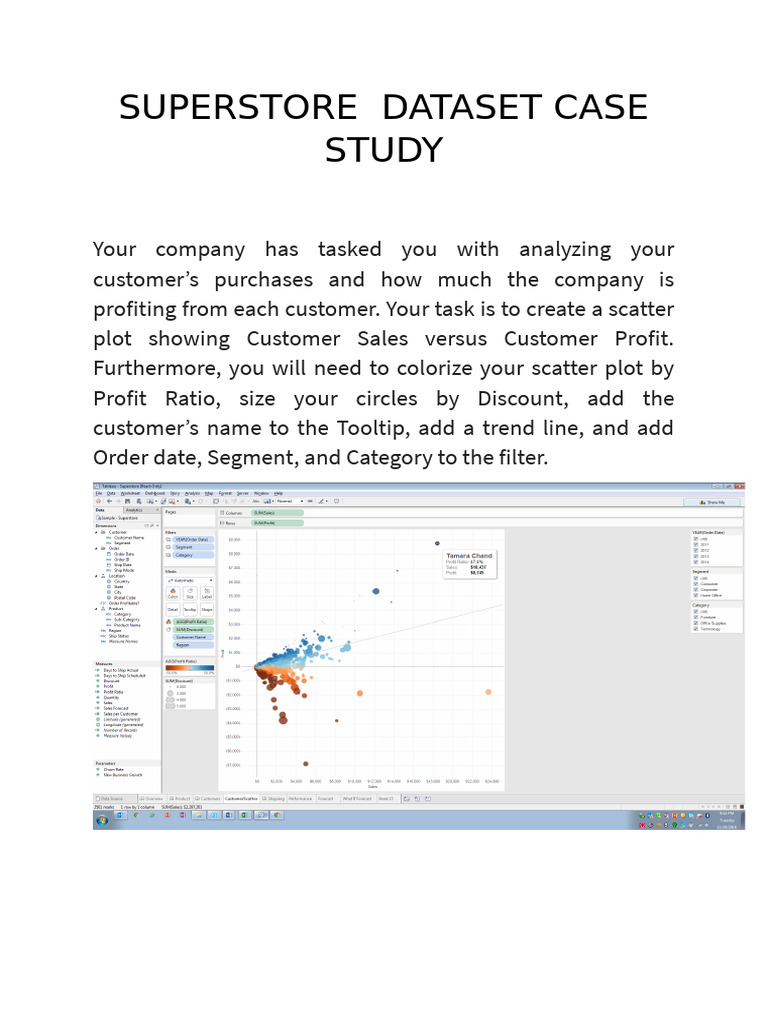 Superstore Dataset Case Study | PDF