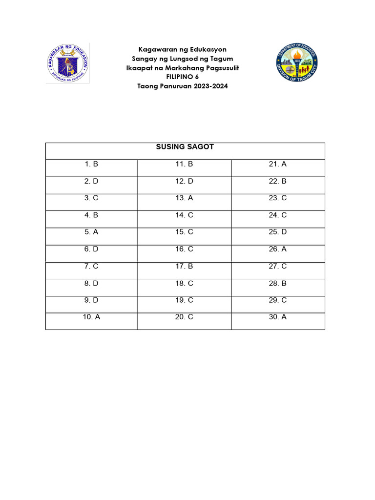 Susing Sagot Q4 | PDF