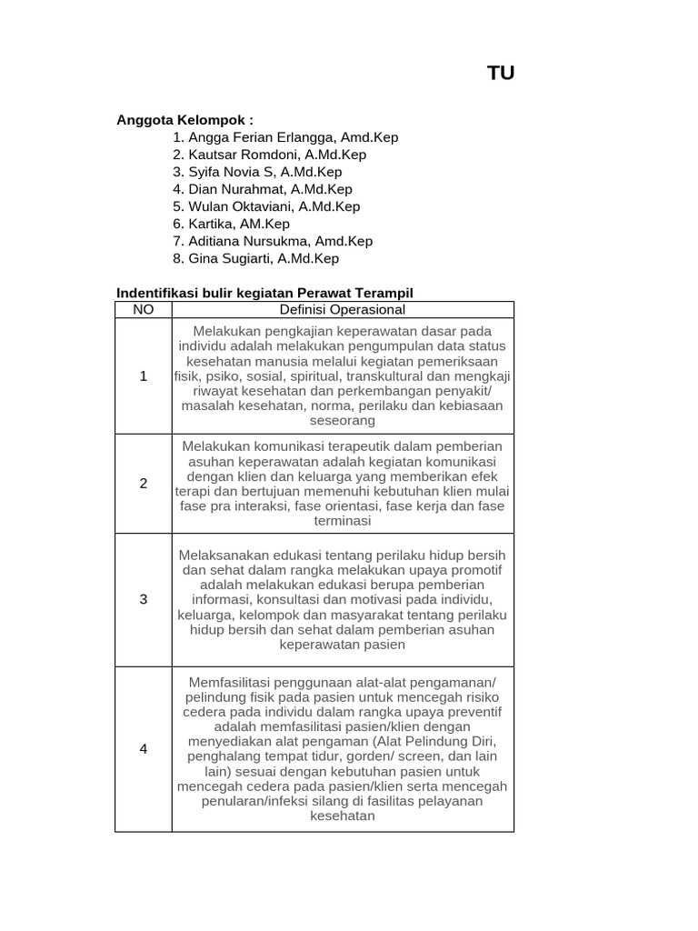 Tugas Kelompok 1 Mpi 3 | PDF