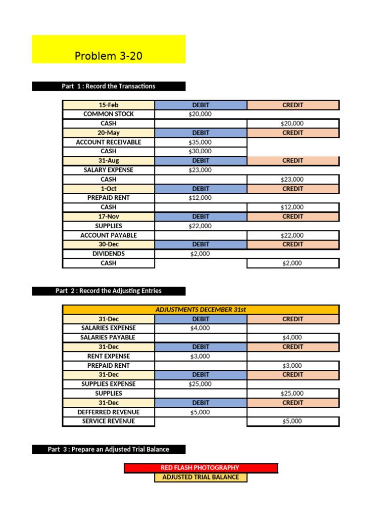 Excercise 3-20 | PDF