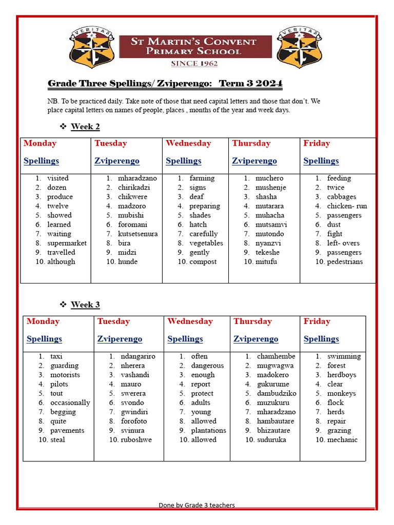 GRADE 3 SPELLINGS WEEK 2- 8 Term 3 2024 | PDF